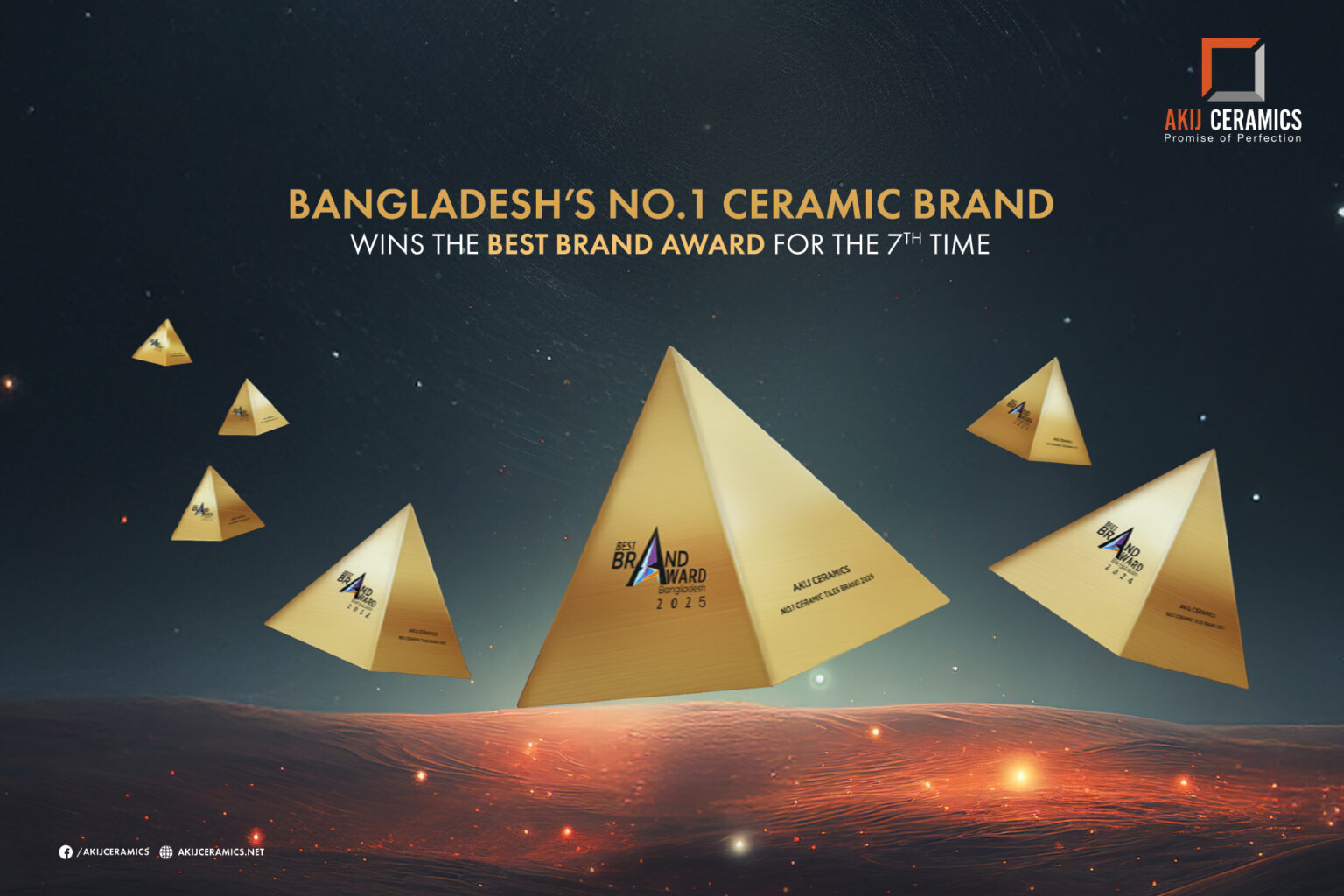 Consistency That Leads: Akij Ceramics Wins the Best Brand Award for the ...